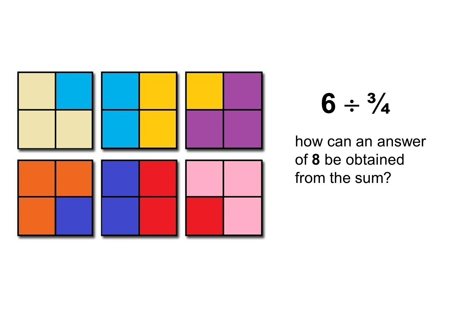 MEDIAN Don Steward mathematics teaching: dividing fraction views