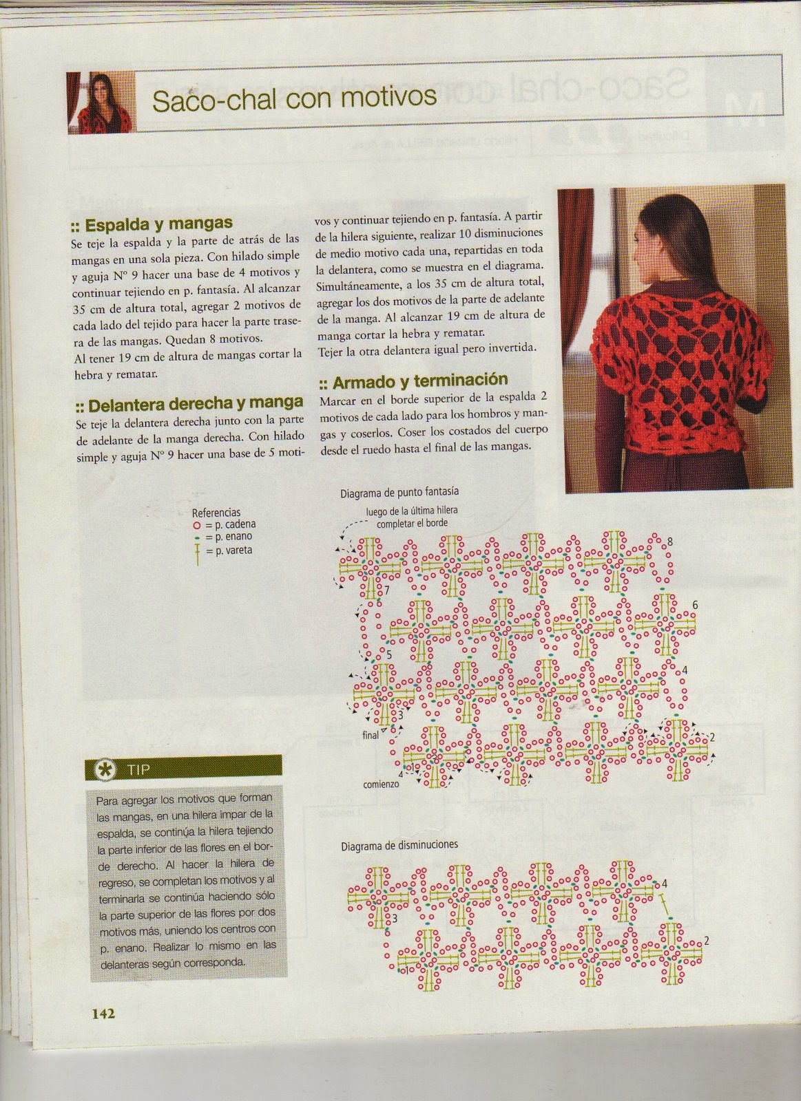 Grace y todo en Crochet: SACO CHAL CON MOTIVOS...SACO SHAWL WITH ...