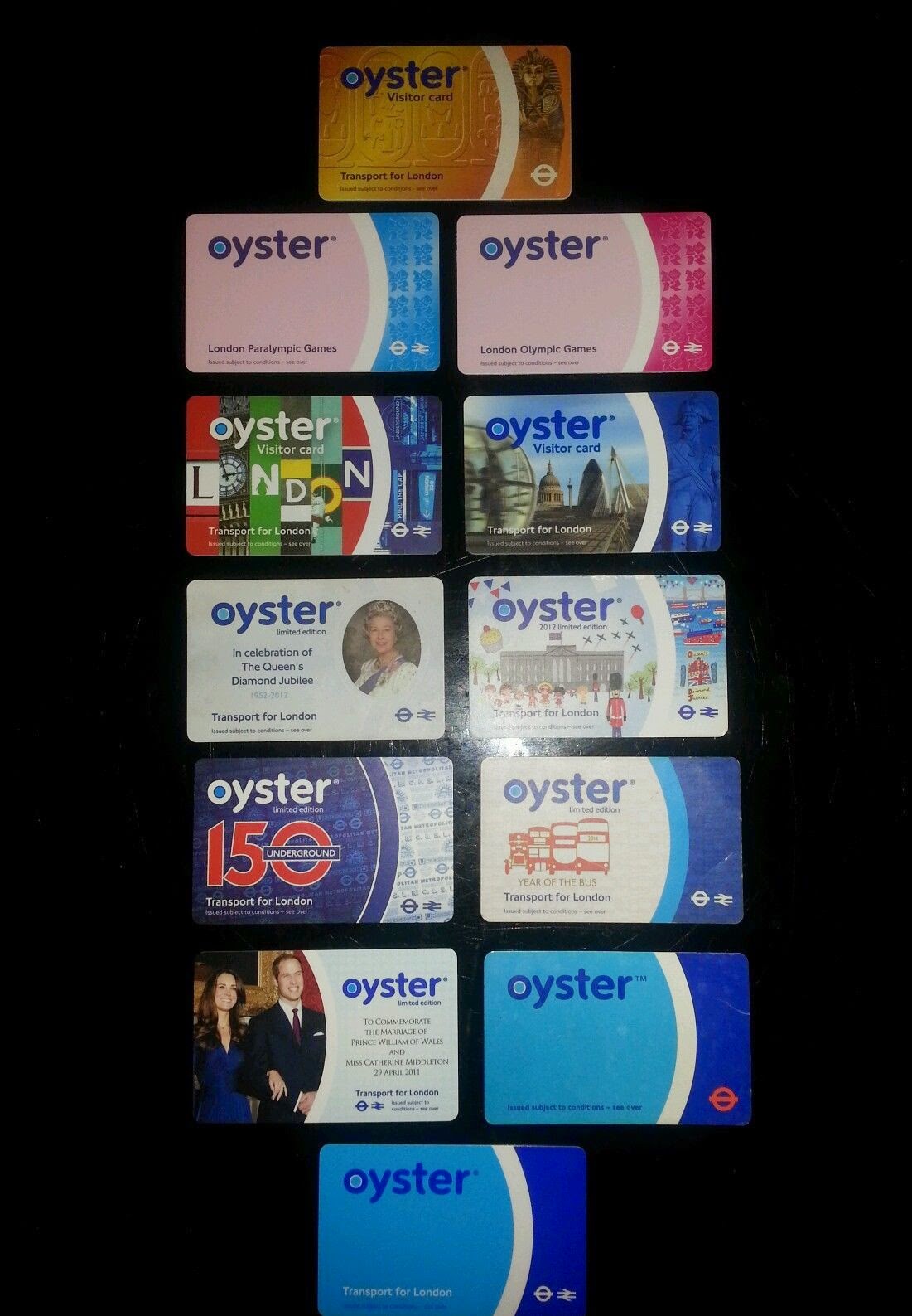 Oyster Cards - Collectors Guide