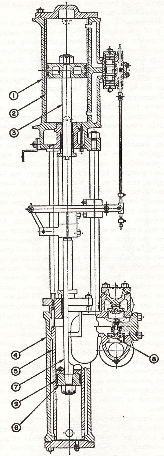 'ZIEN EN WETEN': POMP. (SCHEEPVAART) WAT IS DAT?