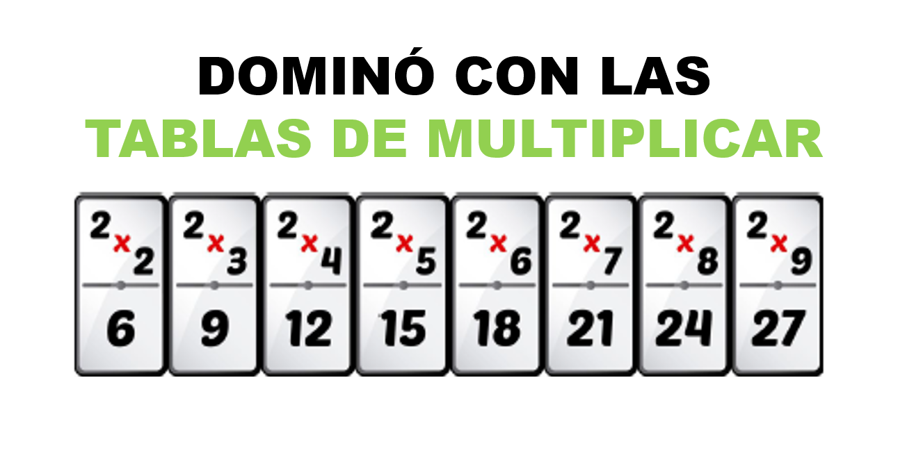 Dominó con las tablas de multiplicar - Materiales para Primaria