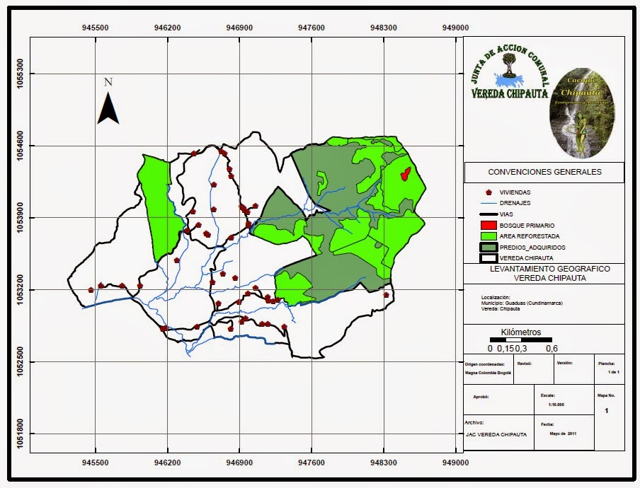 RESERVA NATURAL DE CHIPAUTÁ: EXPLORANDO EL UNIVERSO LOCAL