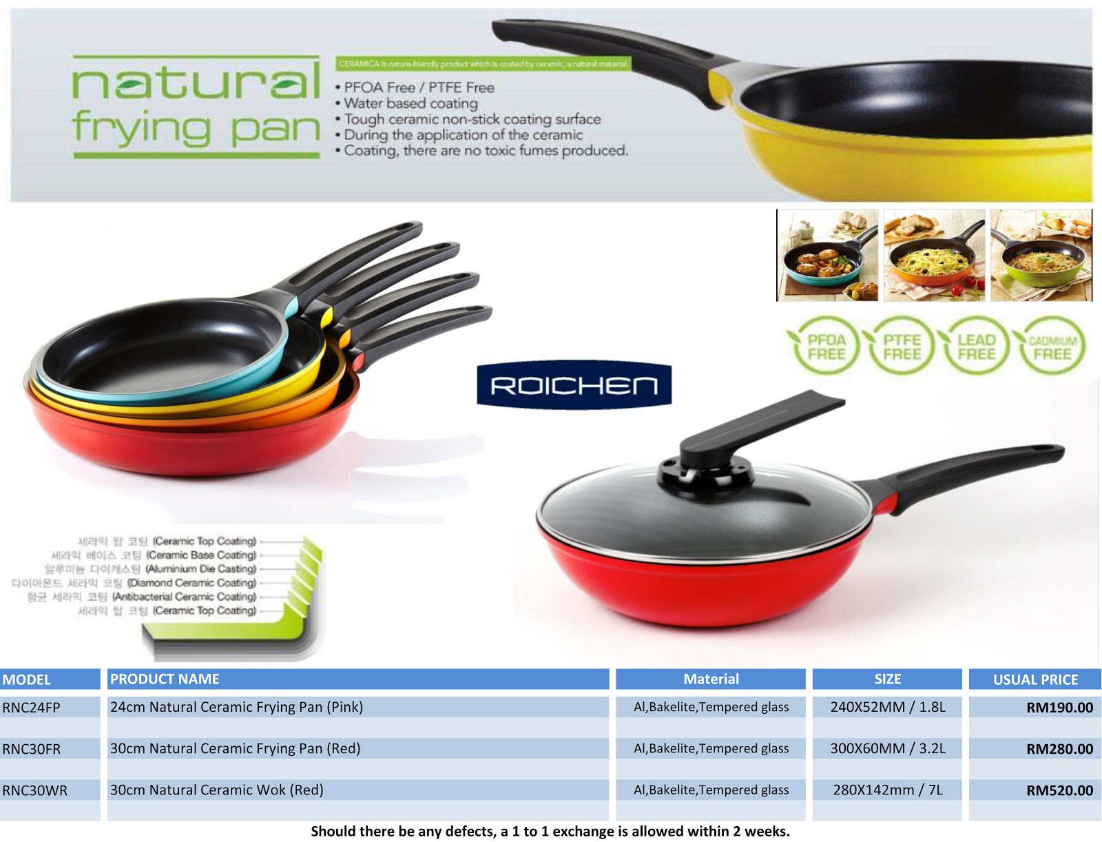 SERI PROAKTIF TRADING: COOKWARE ROICHEN