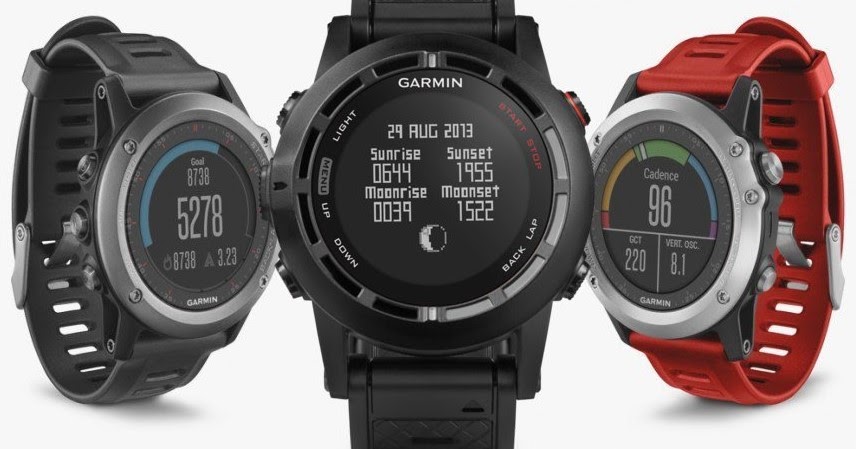 Terpopuler 40+ Harga Jam Tangan Garmin