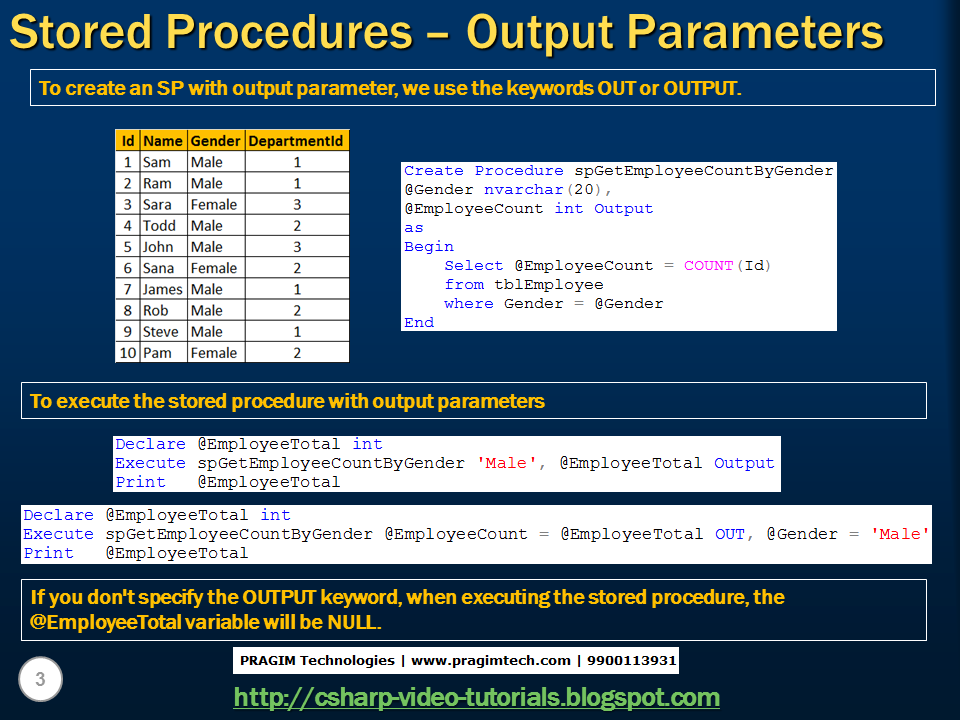 Sql Server Net And C Video Tutorial Part 19 Stored Procedures Hot Sex