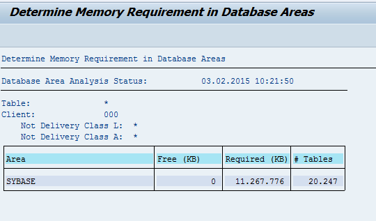 How to find SAP Client size? ~ Sap Basis and Security
