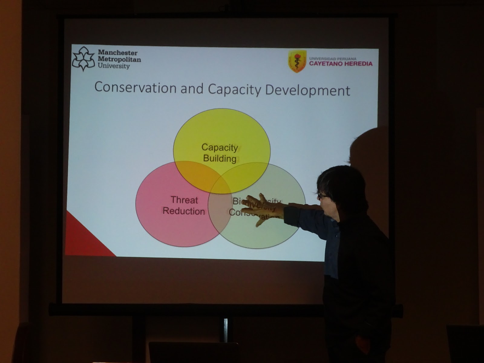 Stuart Marsden's Conservation Research Group