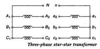 Three Phase Transformer Connection | your electrical home