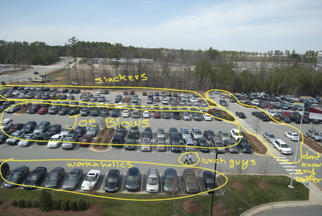 The Personal Almanac: Anatomy of a parking lot