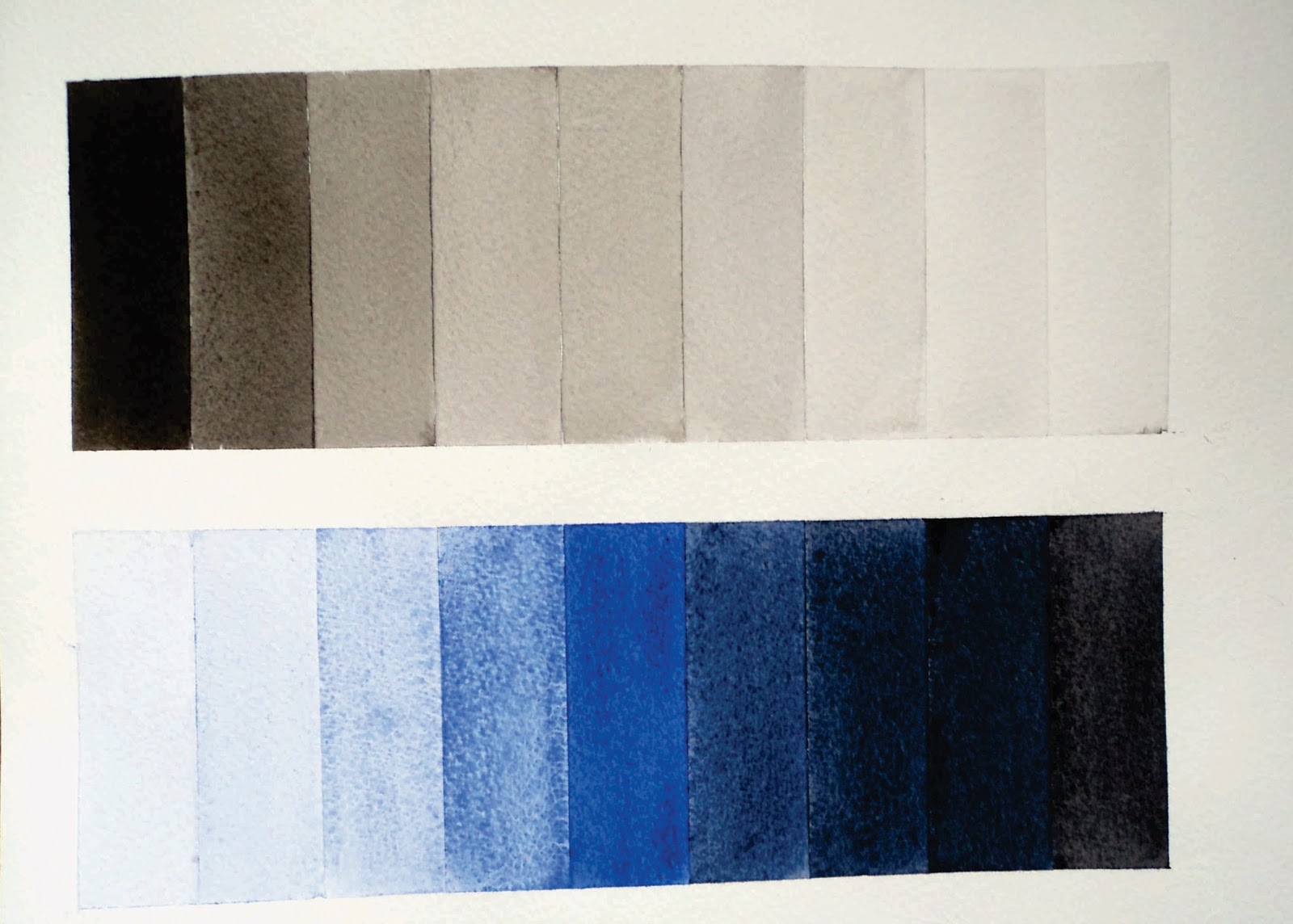 TEORIA DEL COLOR: ESCALAS CROMATICAS Y ACROMATICAS