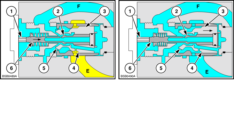 AGRICULTURE MACHINE MAINTENANCE AND REPAIR