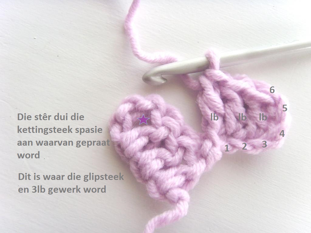 Hekel Idees: Tutoriaal: Leer hoe om die Hoek tot Hoek Kombers te hekel!