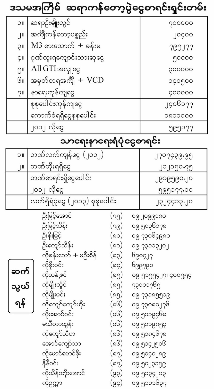 INSEIN G.T.I (EC) Family