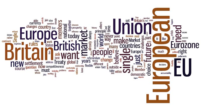 Open Europe: Word Cloud of Cameron's Europe speech