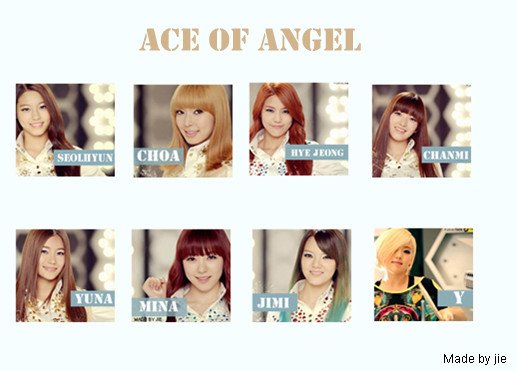 Nethania Kristianti: AOA (Ace Of Angels) Profile
