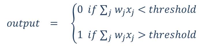 Basics of Neural Networks in AI Artificial Intelligence - The Genius Blog