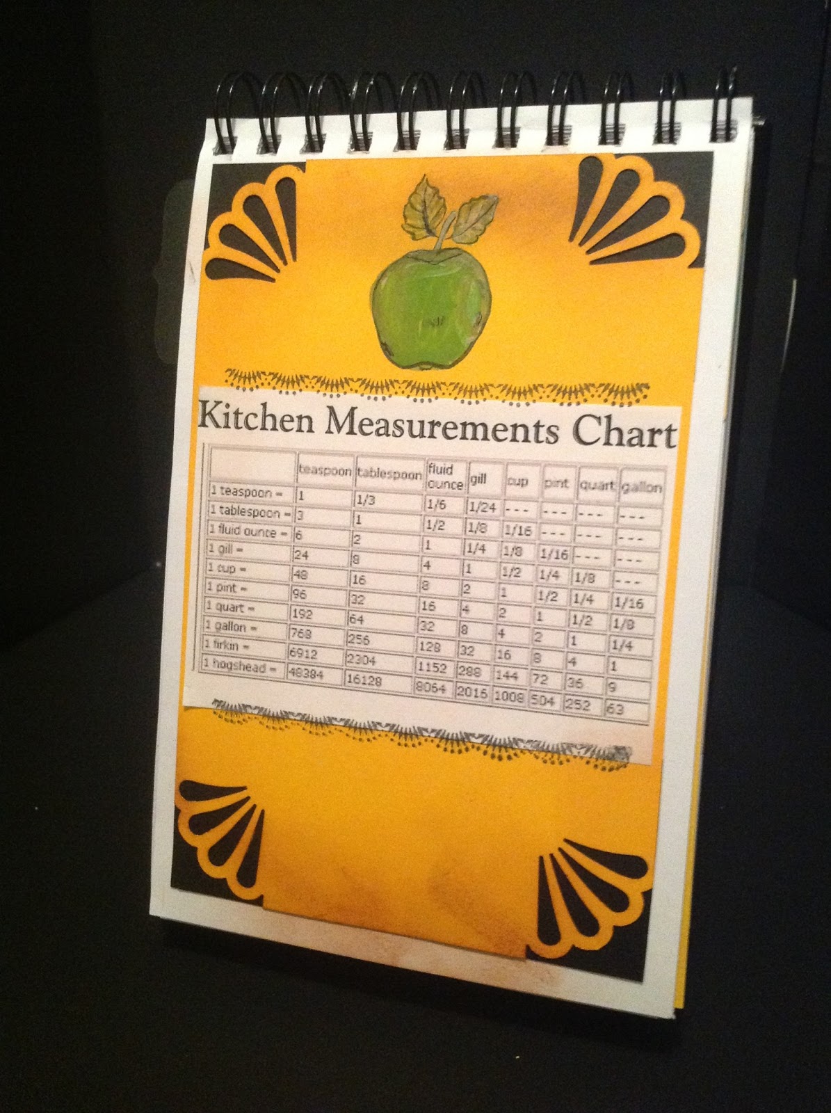 Craft Room Secrets: DIY Recipe Mini book