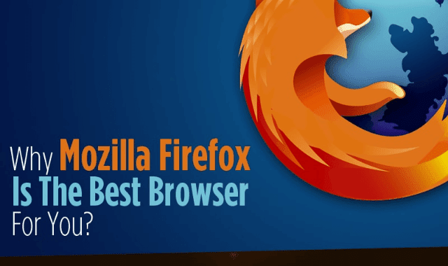 Why Mozilla Firefox is the Best Browser for You? #Infographic - Visualistan