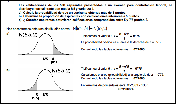 PROBABILIDAD Y ESTADISTICA : DISTRIBUCIÓN DE PROBABILIDAD NORMAL PROBABILIDAD Y ESTADISTICA : DISTRIBUCIÓN DE PROBABILIDAD NORMAL