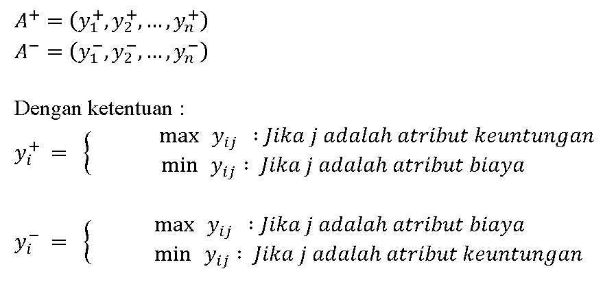TOPSIS (Technique For Others Reference by Similarity to Ideal Solution ...