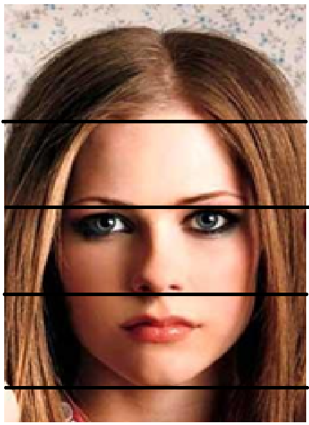 Asesoría de Imagen Personal: Análisis morfológico del rostro.