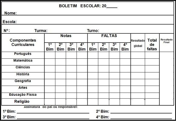 Clipart De Notas De Boletim Escolar