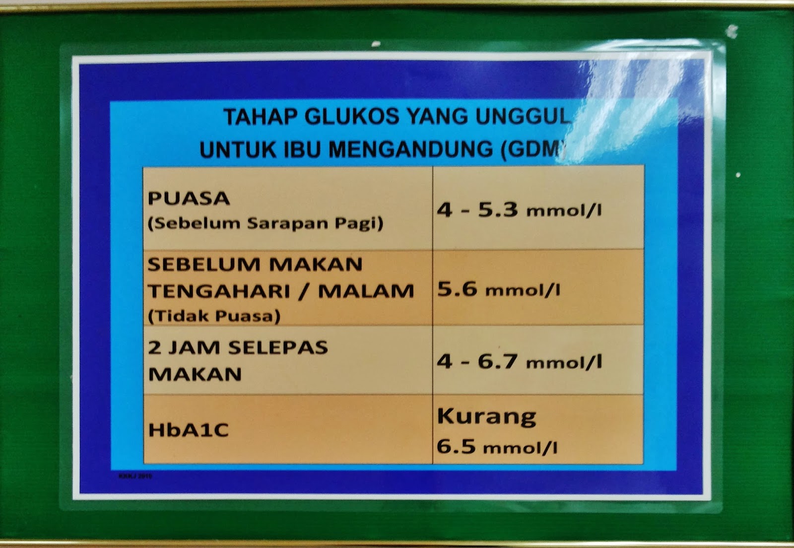 foto zaza: Ujian MGTT - minum air gula 2015