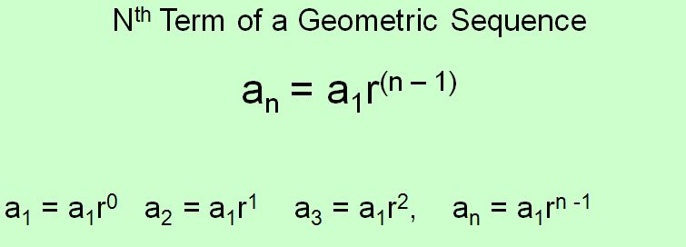 PreCalculus B 2nd Hour Spring 11: Section 9.3 Geometric Sequences