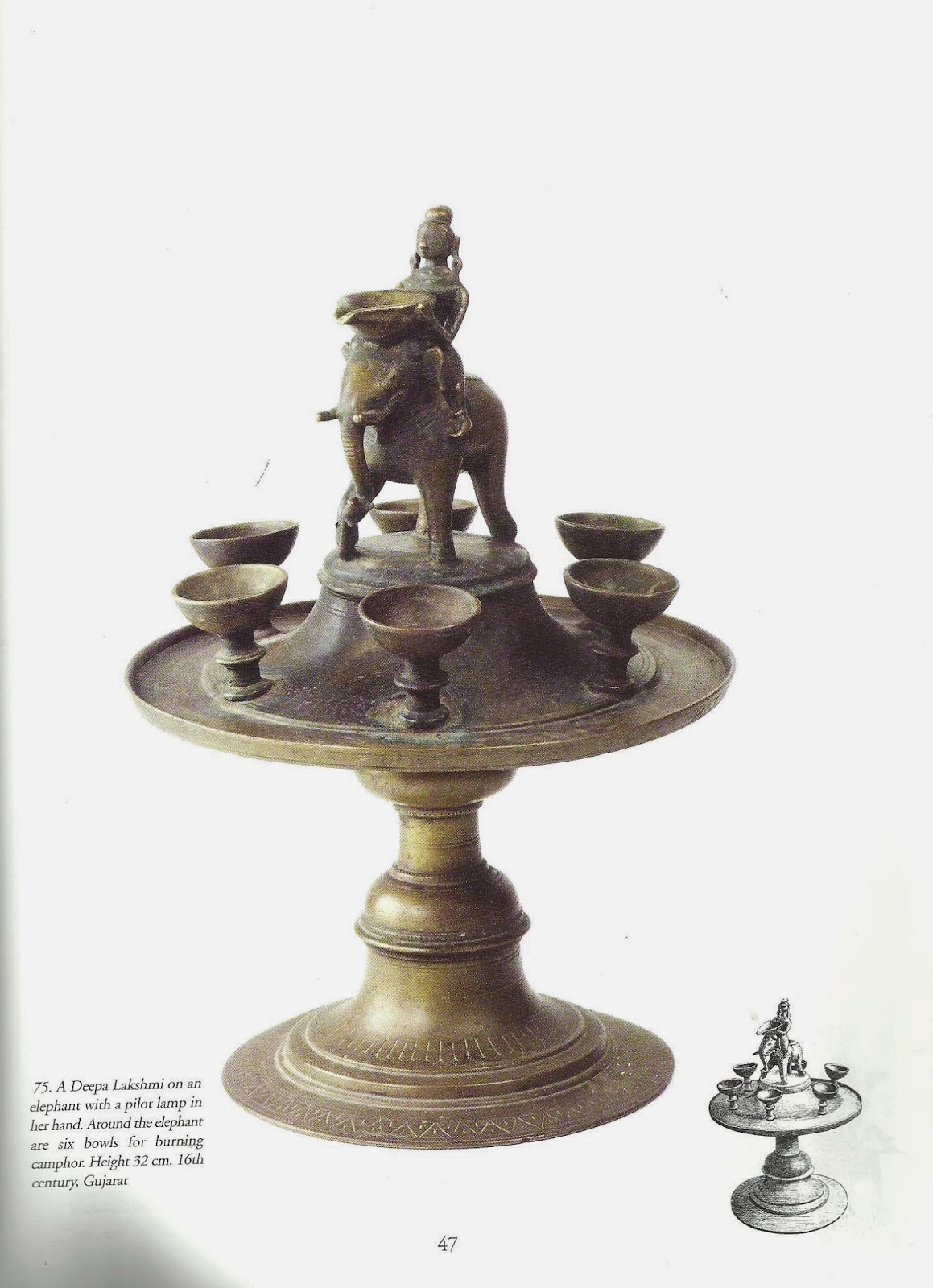 Heritage of India: Lamps of India (భారతదేశములో దీపములు)