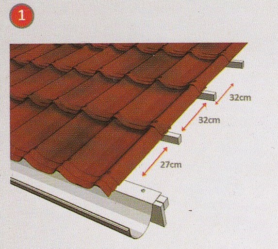 Supplier Bahan Bangunan | Rangka Atap Baja Ringan | Besi Wiremesh ...