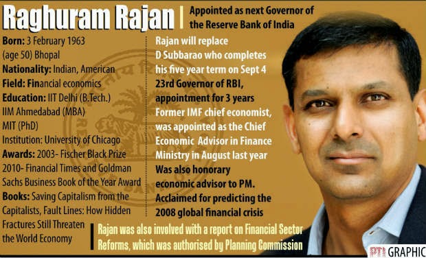 Governors of Reserve Bank of India - General Studies & Current Affairs