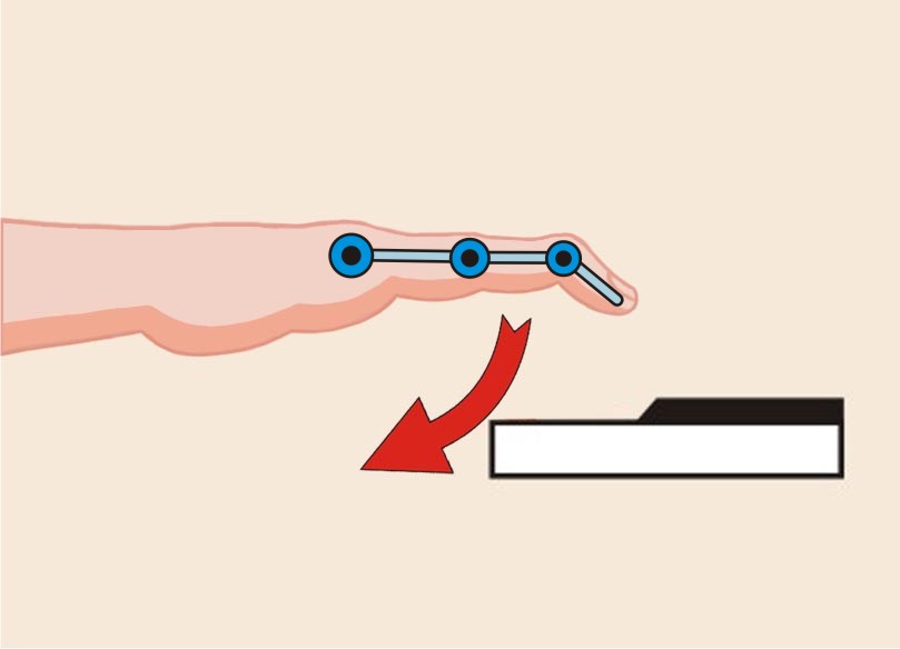 Mechanically-informed practical piano technique: Collapsing fingers- a ...