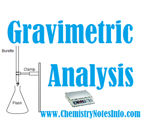 Gravimetric Analysis Chemistry Formulas