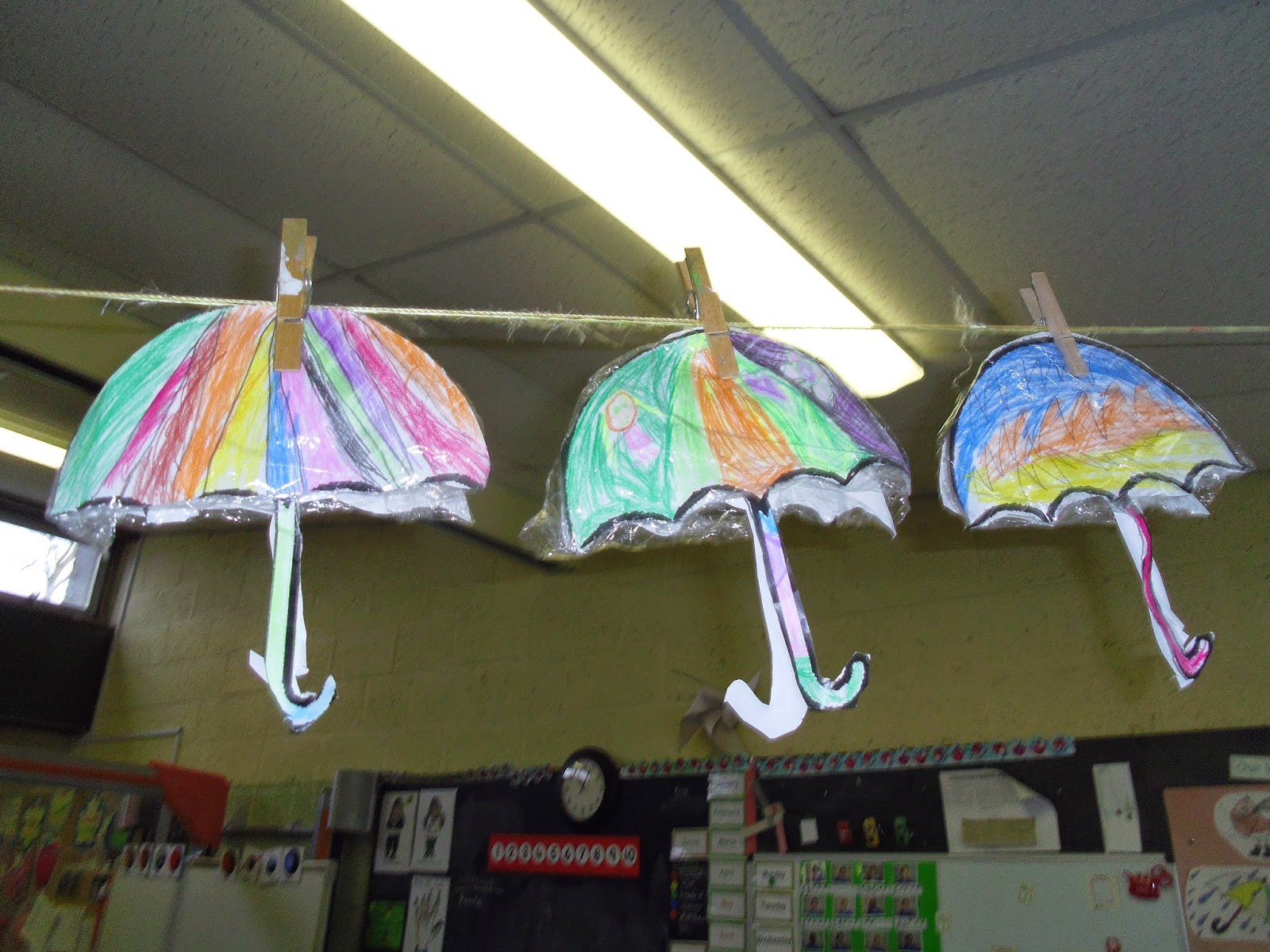 Science Projects: Waterproof umbrellas