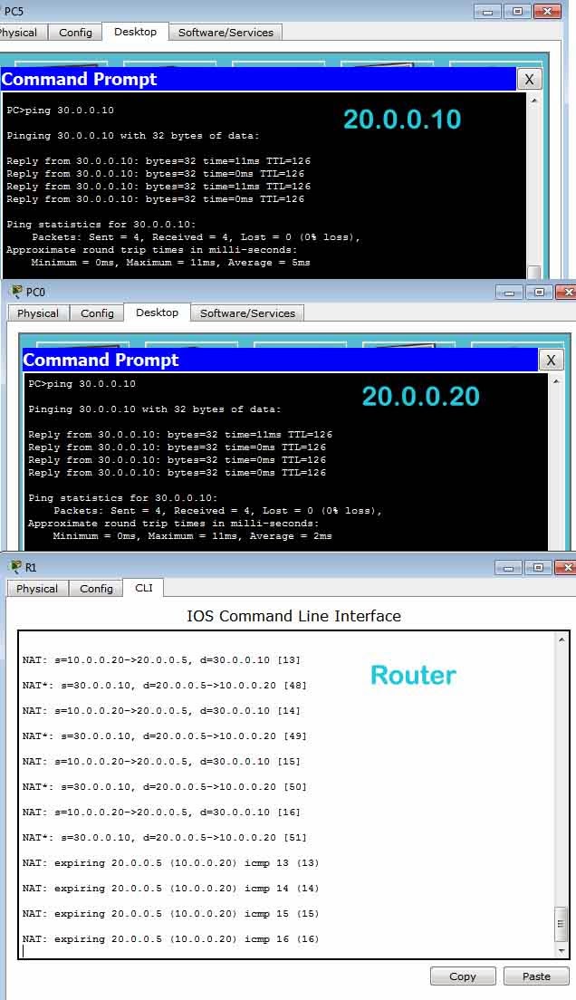 How To Configure Dynamic Nat Using Pool Of Ip Address In Pakcet Tracer