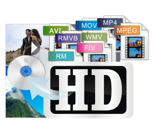 pengertian istilah DVDRip,DVDSCR,HDTV-Rip,CAM,TS,TC & R5 pada format ...
