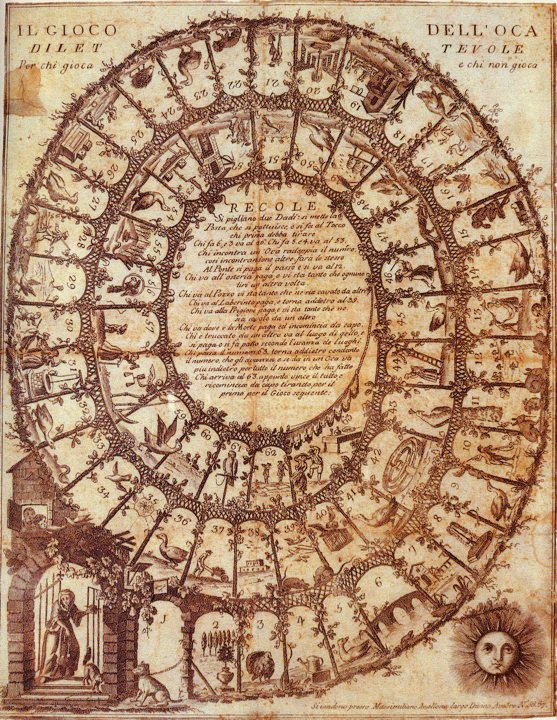 Mi Buhardilla...: El Juego de la Oca ...