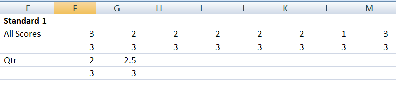Excel for Educators: Excel Gradebook for Intermediate Users: Part III ...