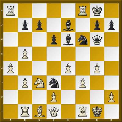 Chess Skills: June 2013