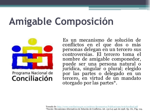 Metodos Alternativos de Solucion de Conflictos: ¿ QUE ES LA AMIGABLE ...