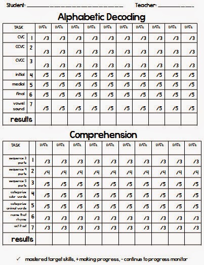Simplifying Progress Monitoring UPDATED