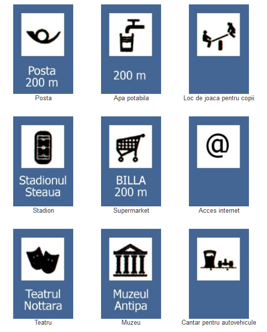 Legislatie Rutiera - Codul si Regulamentul Rutier: Pt7 Indicatoare de ...
