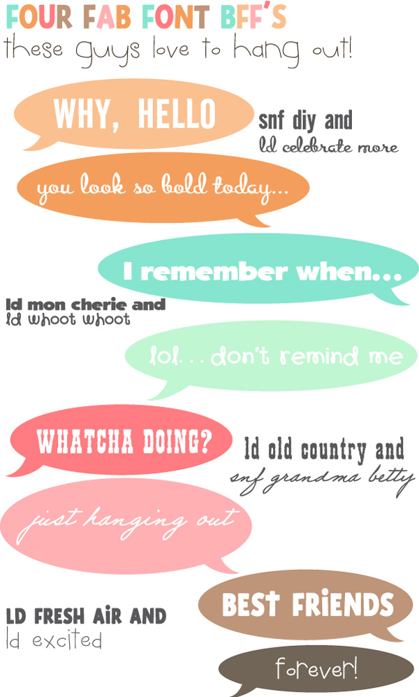 Fontaholic: Best Fonts Forever