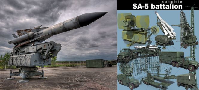 IDN TAKE: Know About Soviet/Russian SAM Systems | Pakistan Defence
