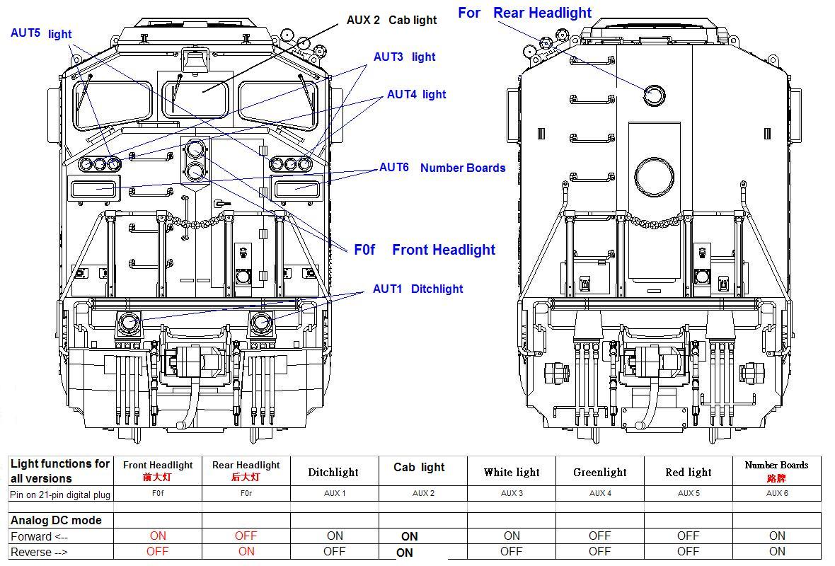 CP Rail Manitoba & Minnesota Subdivision: First Drawings of Bowser SD40 ...