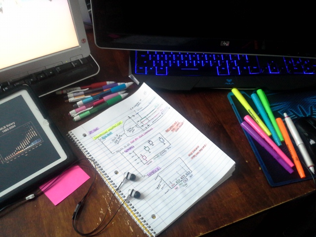 Doc201X's blog from middle aged premed to Doc201X, where's my "scripper ...