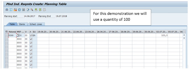 Production Planning in a cross plant set-up | SAP Online Guides