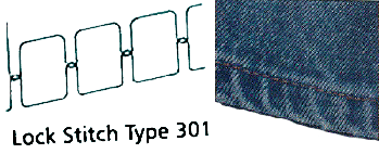 Apparel Technology: Single Needle Lock Stitch Machine