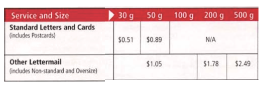 Postal History Corner: Taxation of Insufficiently Paid Domestic Letter ...